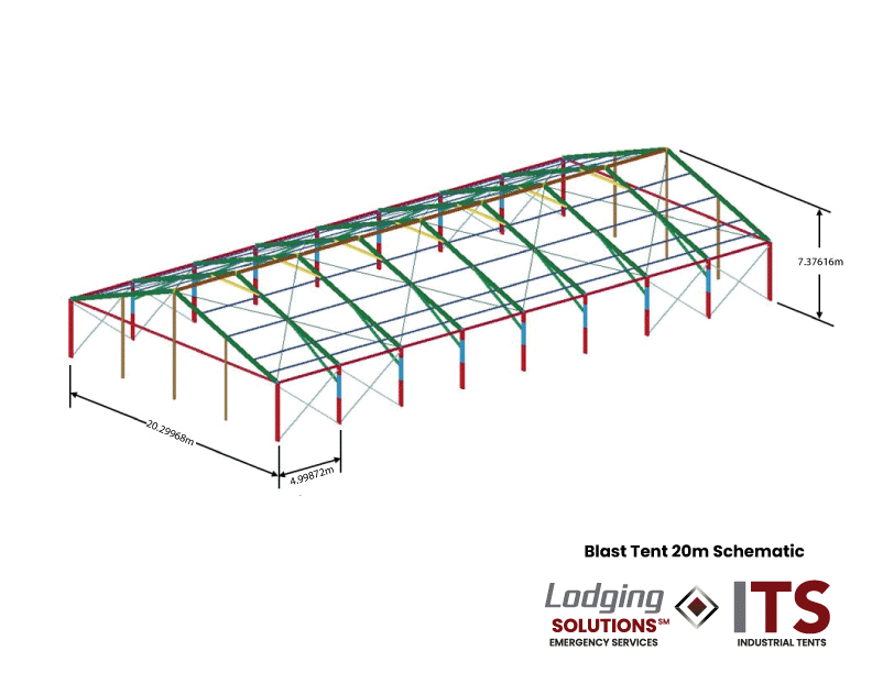Industrial Tent Systems | Turnkey Temporary Tent Structures